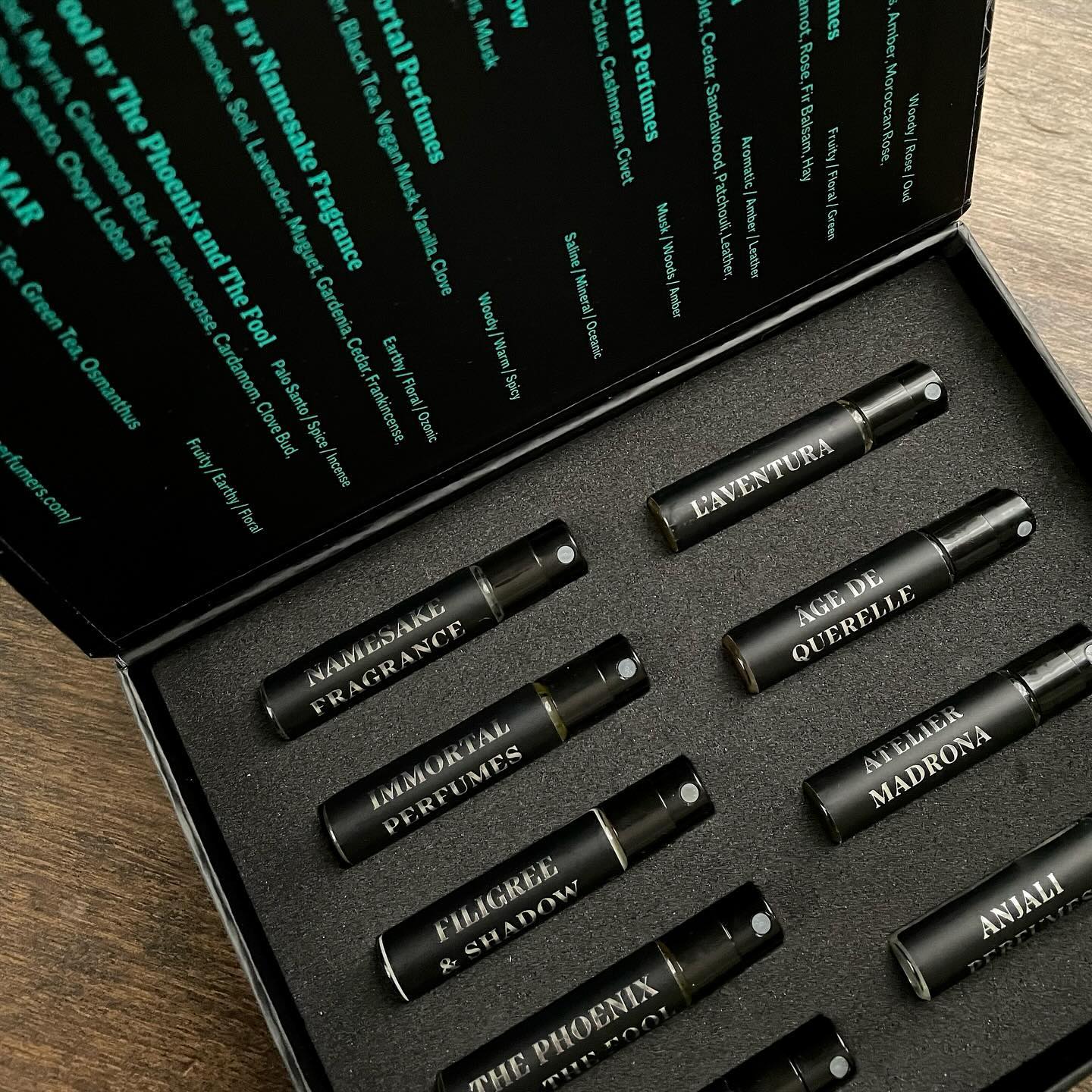 Seattle Perfumers Discovery Set – Scent Appreciation